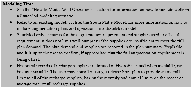 7.10 - How to Model Augmentation Plans - StateMod Documentation
