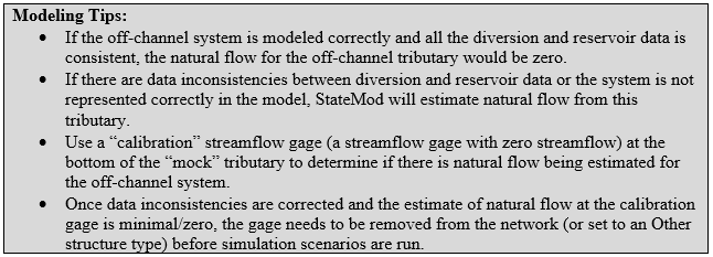 7.6 - How to Model Off-Channel Reservoir Systems - StateMod Documentation