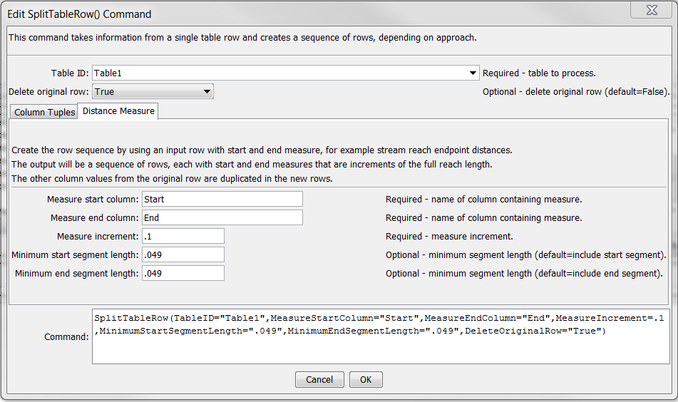 SplitTableRow - CDSS / TSTool